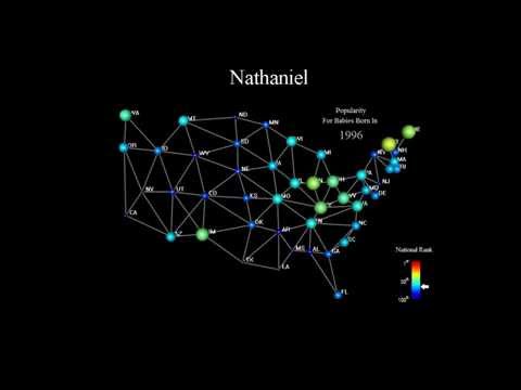 Popularity of the name Nathaniel