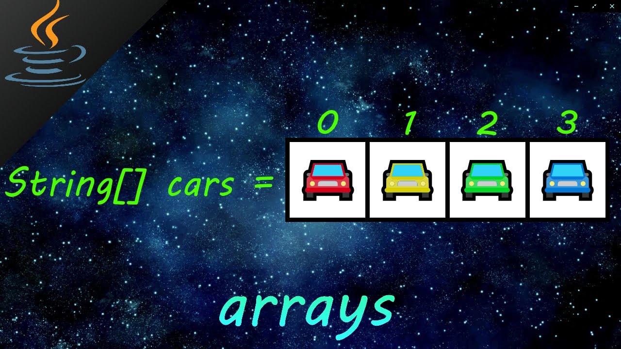 Java arrays 🚗