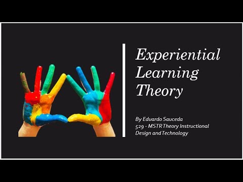 Experiential Learning Theory