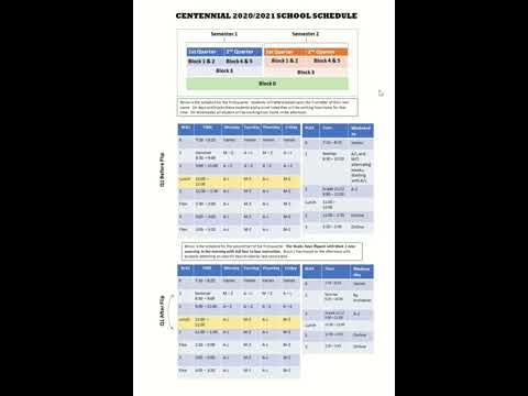 Centennial Timetable Explanation