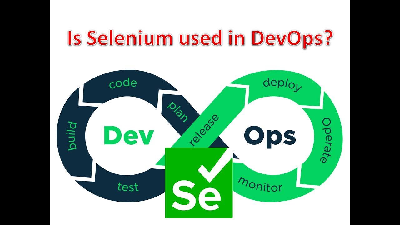 Is Selenium used in DevOps?