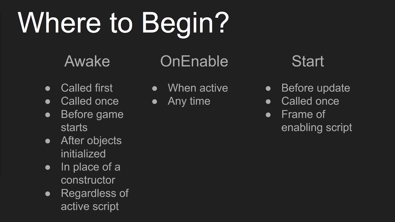 Unity Script Life cycle