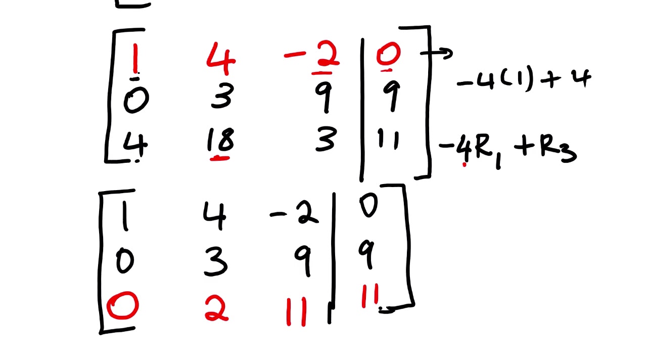 MAT 1503 GAUSSIAN ELIMINATION METHOD