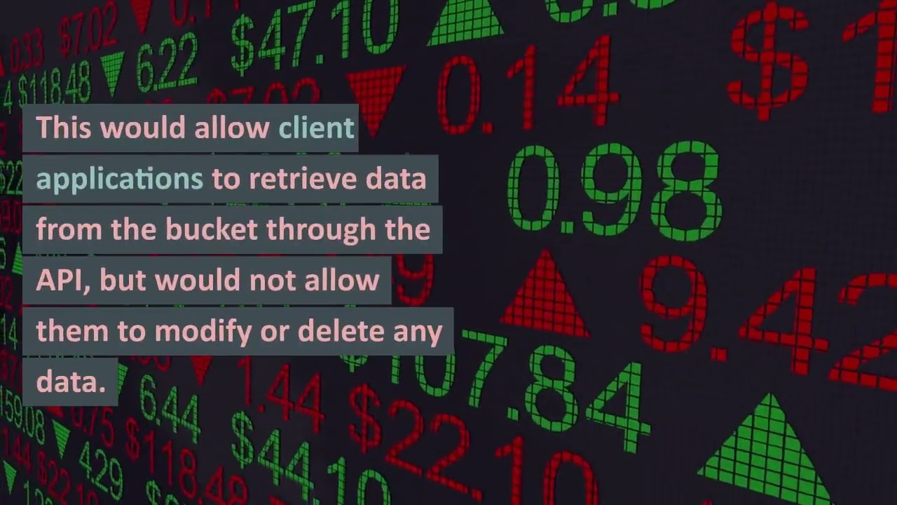 API Security Engine - Web 2.0 API Security Role - AWS Cloud