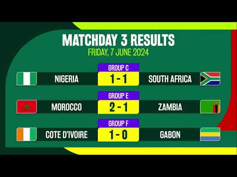 MD3 Results Standings Table FIFA World Cup 2026 CAF African Qualifiers Round 1 as of