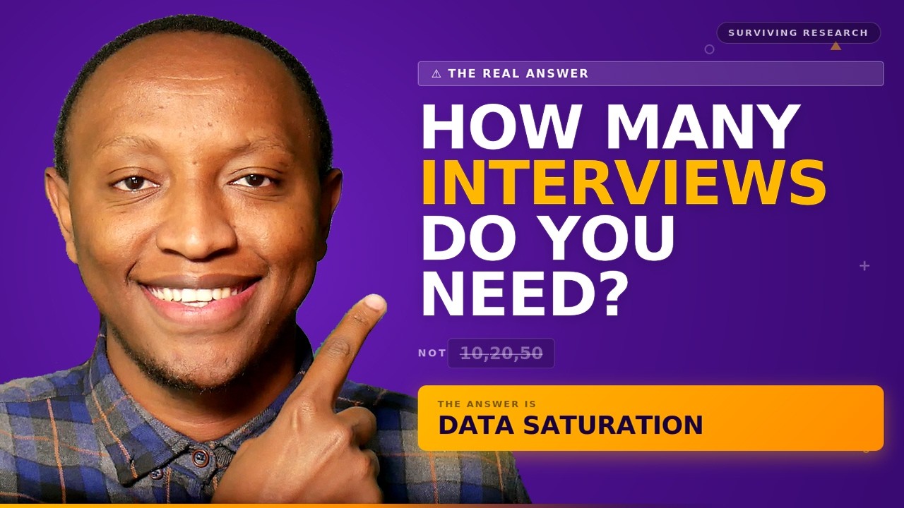 Qualitative Data Analysis: How Many Interviews Do You Need?