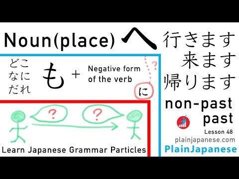 شرح Japanese Grammar Particle Lesson: Place He へ ikimasu kimasu ...