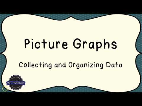 Pictograph Lesson – Easy Peasy All-in-One Homeschool