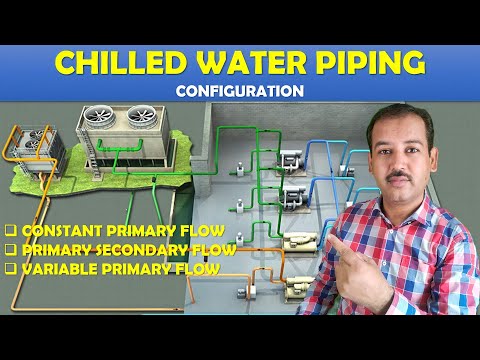 Chilled Water Piping Configuration | Chilled Water Distribution System in Urdu/Hindi