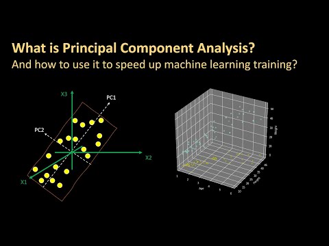 174 - What is PCA and how to use it to speed up machine learning training