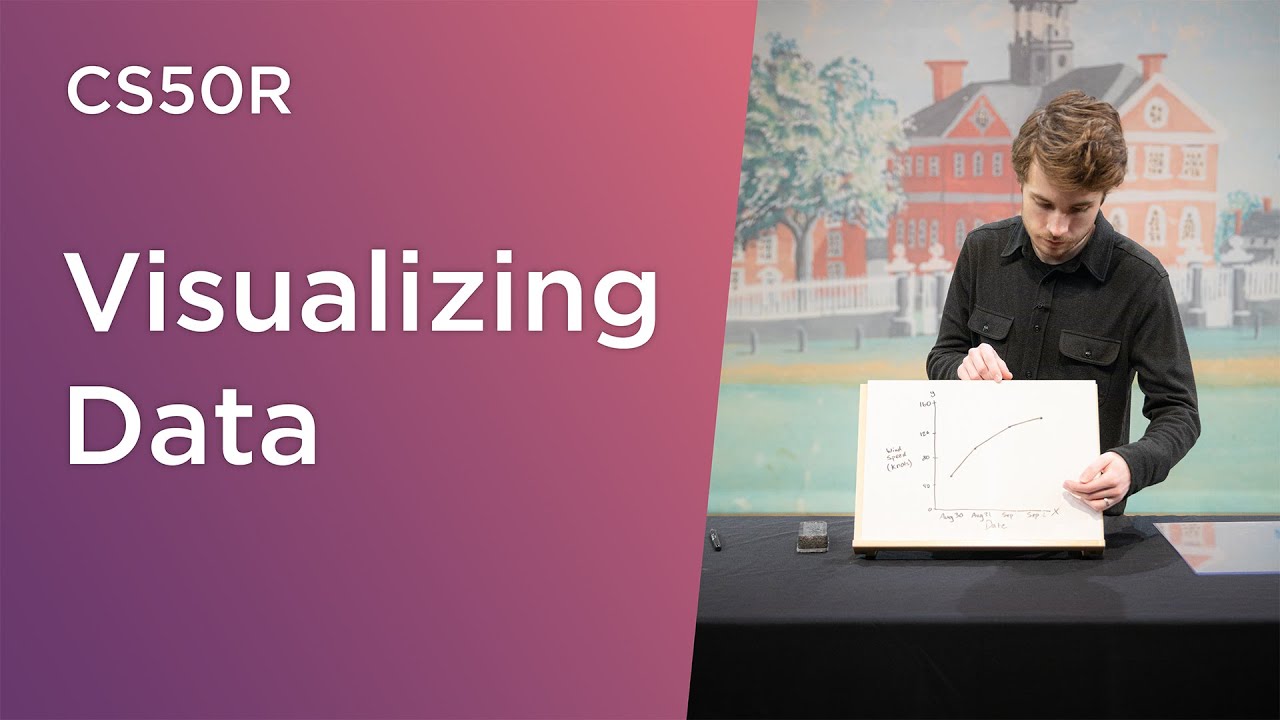 CS50R - Lecture 5 - Visualizing Data