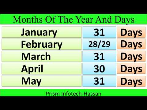 Months Name In English || Months and Days ||