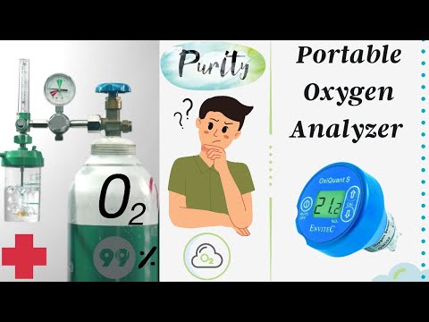 Oxygen Analyzer - O2 Analyzer Latest Price, Manufacturers & Suppliers