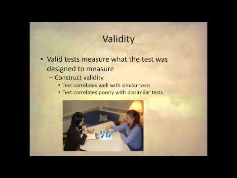 Construct Validity
