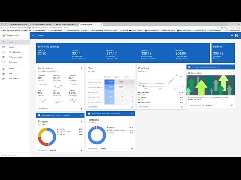 Allowing & Blocking Ad Networks in Adsense Account Part-24