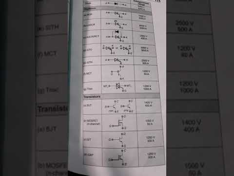Thyristors Symbols #power electronics #uppcl je