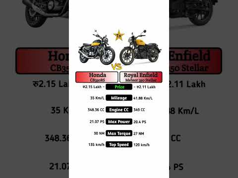 Honda Cb350rs Vs Royal Enfield meteor 350 stellar #technnu