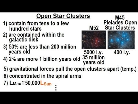 Astronomy - Ch. 28: The Milky Way (16 of 27) Open Star Clusters