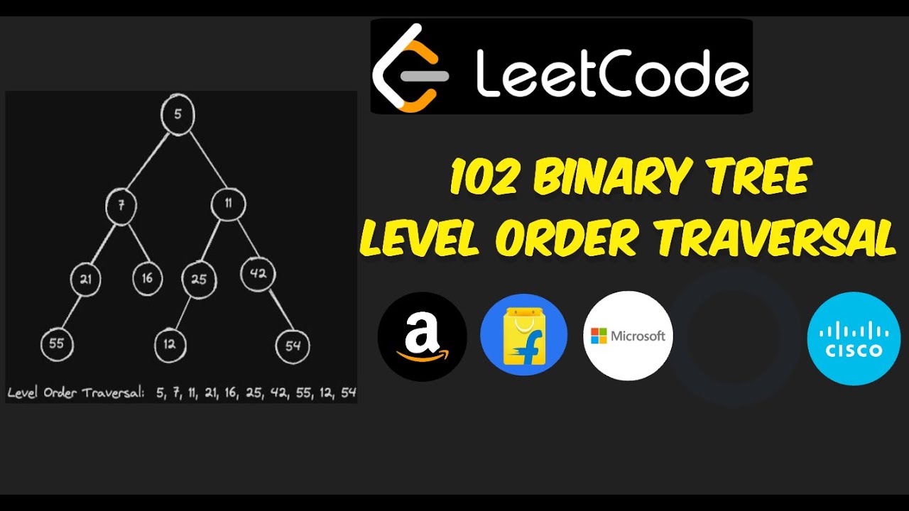 LeetCode 102 Binary Tree Level Order Traversal | Beat 100% 0ms | LeetCode Solution