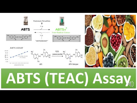 ABTS [TEAC] - Trolox-Equivalent Antioxidant Capacity Assay - Principle, Advantages & Limitations