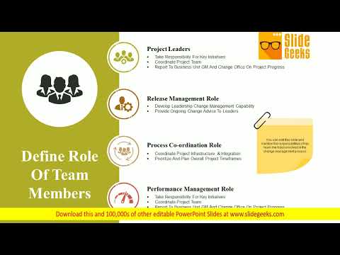 Define Role Of Team Members Ppt Powerpoint Presentation Layouts Guide