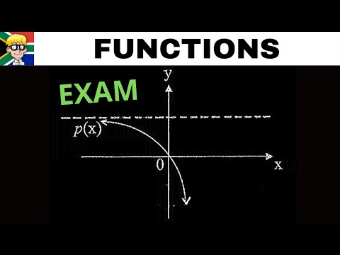 Functions Grade 11: Exponential Graph