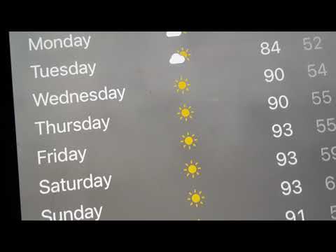 Weather for Kalispell, MT