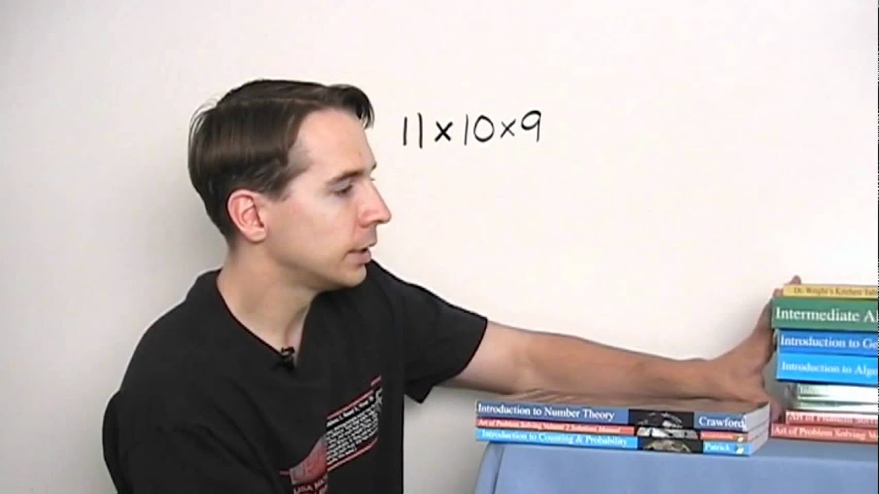 Art of Problem Solving: Counting Permutations