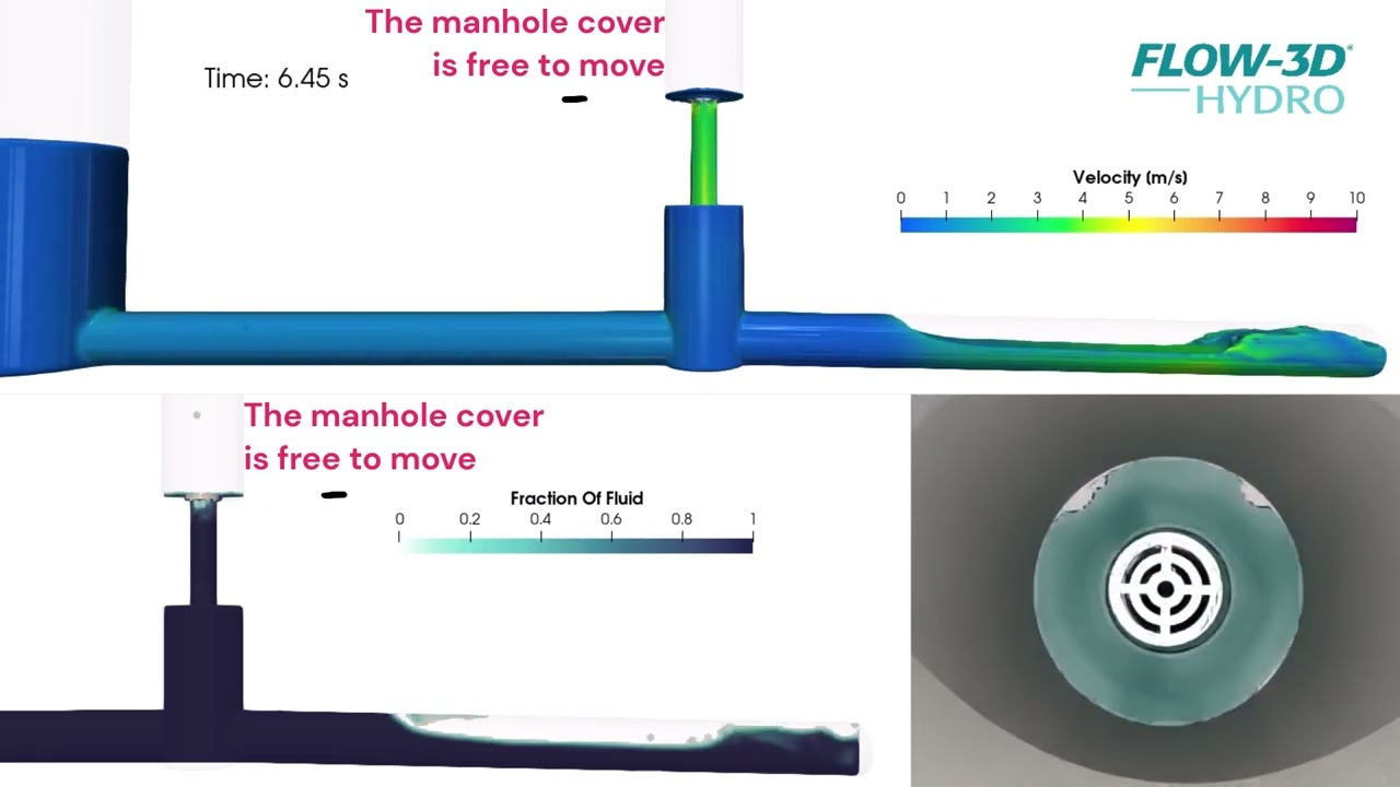 Conveyance Infrastructure | FLOW-3D HYDRO