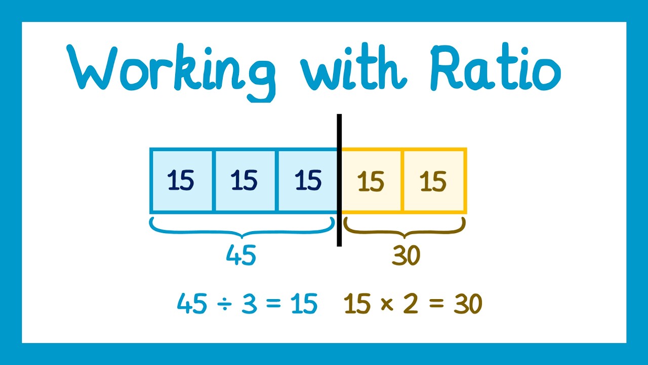 Working with Ratio - GCSE Maths