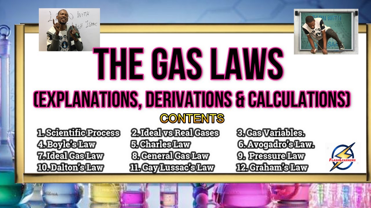 The Gas Laws | Explanations, Calculations & Derivations