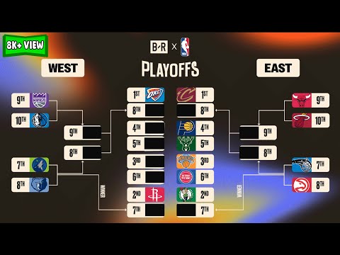 2025 NBA Play In Tournament Finally Set, Current Standings, Picture & Bracket