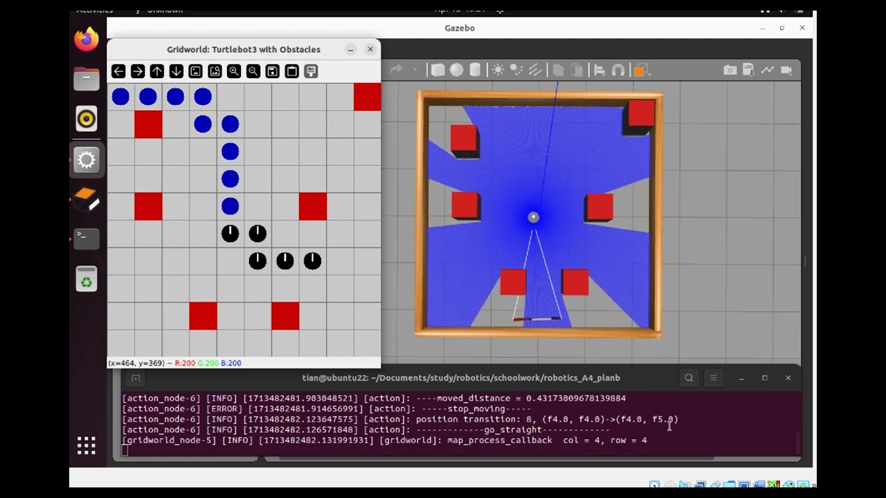 An example for A* Path planning: Autonomous Mobile Robotics