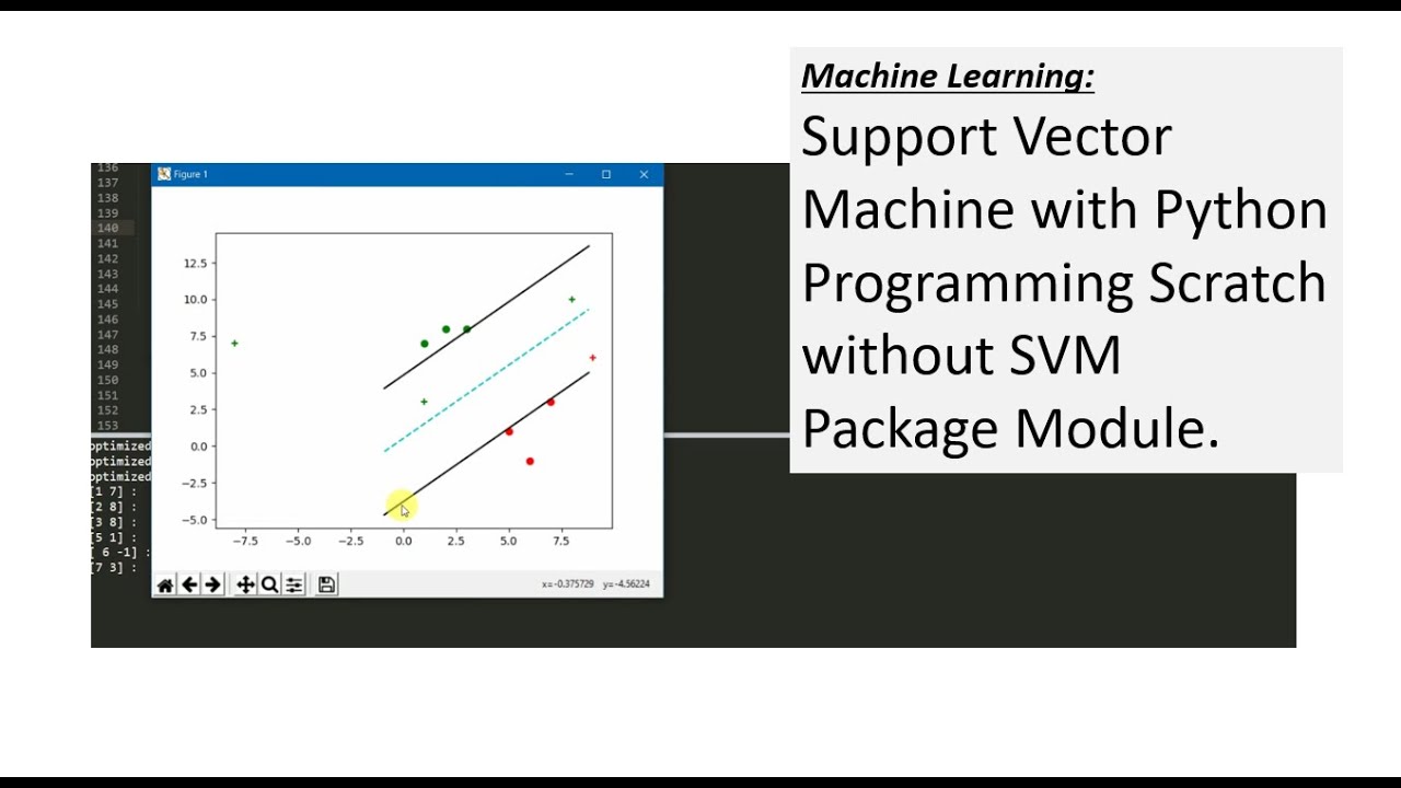 Support Vector Machine From Python Programming Scratch (Part2)