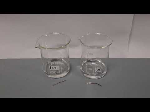 The effect of concentration on the rate of reaction.