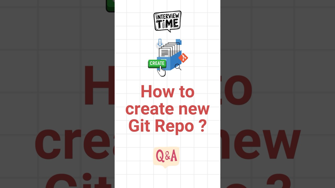 How to Create a New Git Repository | Git init Explained