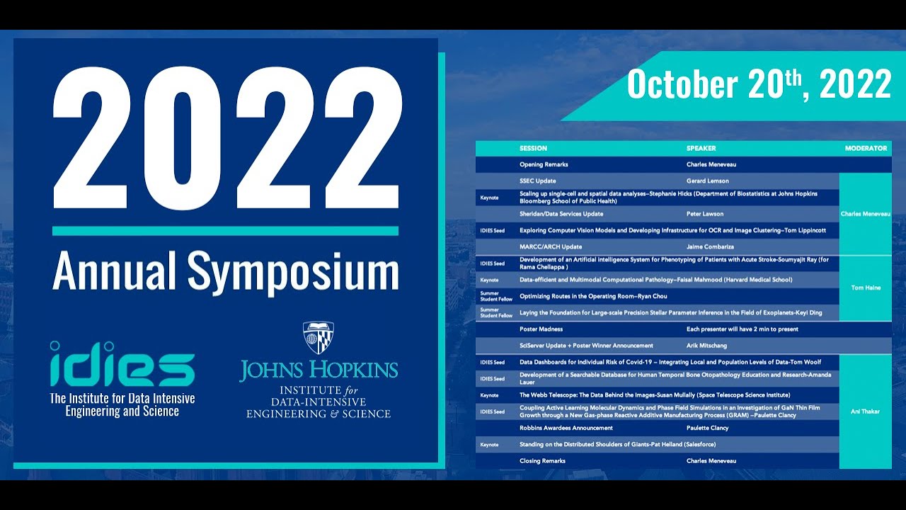 2022 IDIES Symposium
