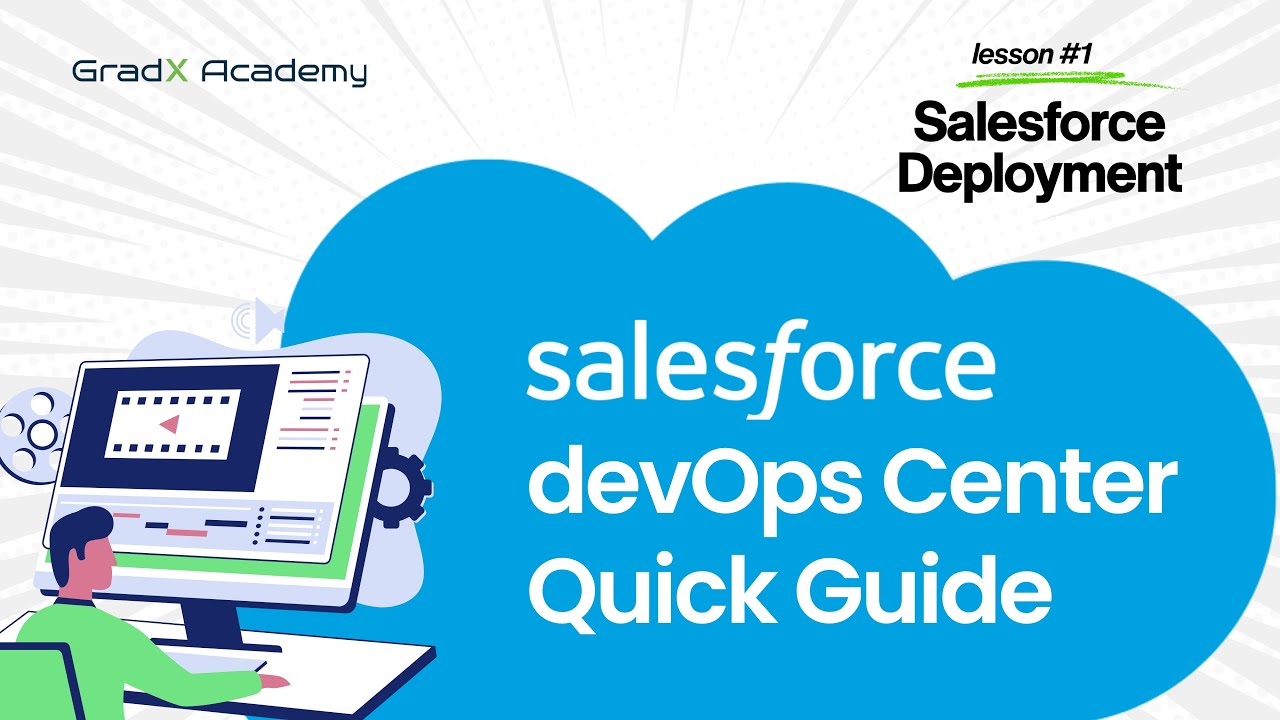Salesforce DevOps Center Tutorial 2025 – CI/CD with GitHub, Pipelines & Work Items