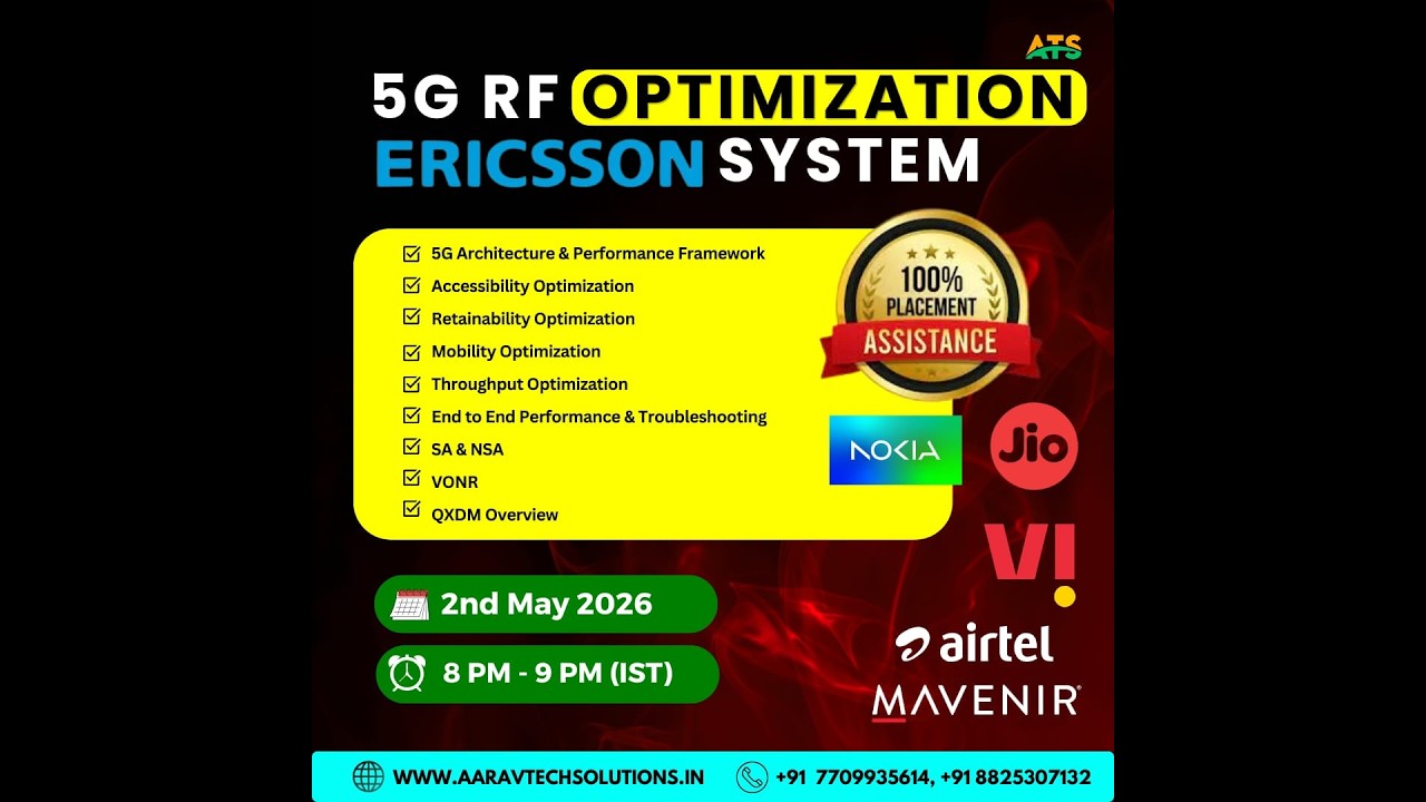 5G RF OPTIMIZATION | ATS