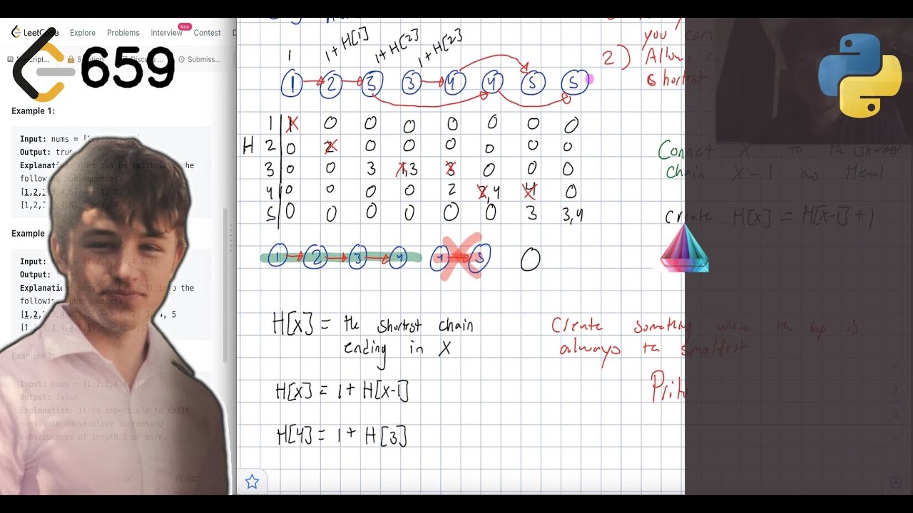 Leetcode 659. Split Array into Consecutive Subsequences