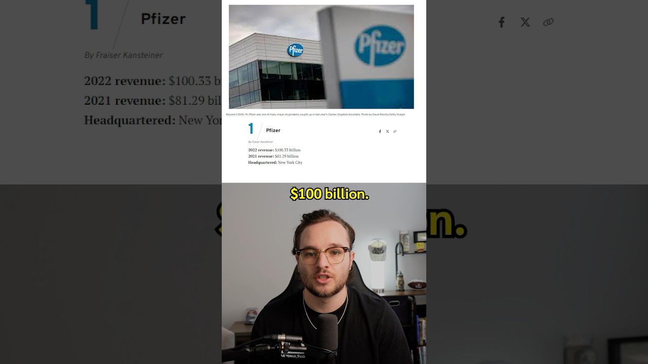 Biggest Pharmaceutical Companies (+ How Much They Make)