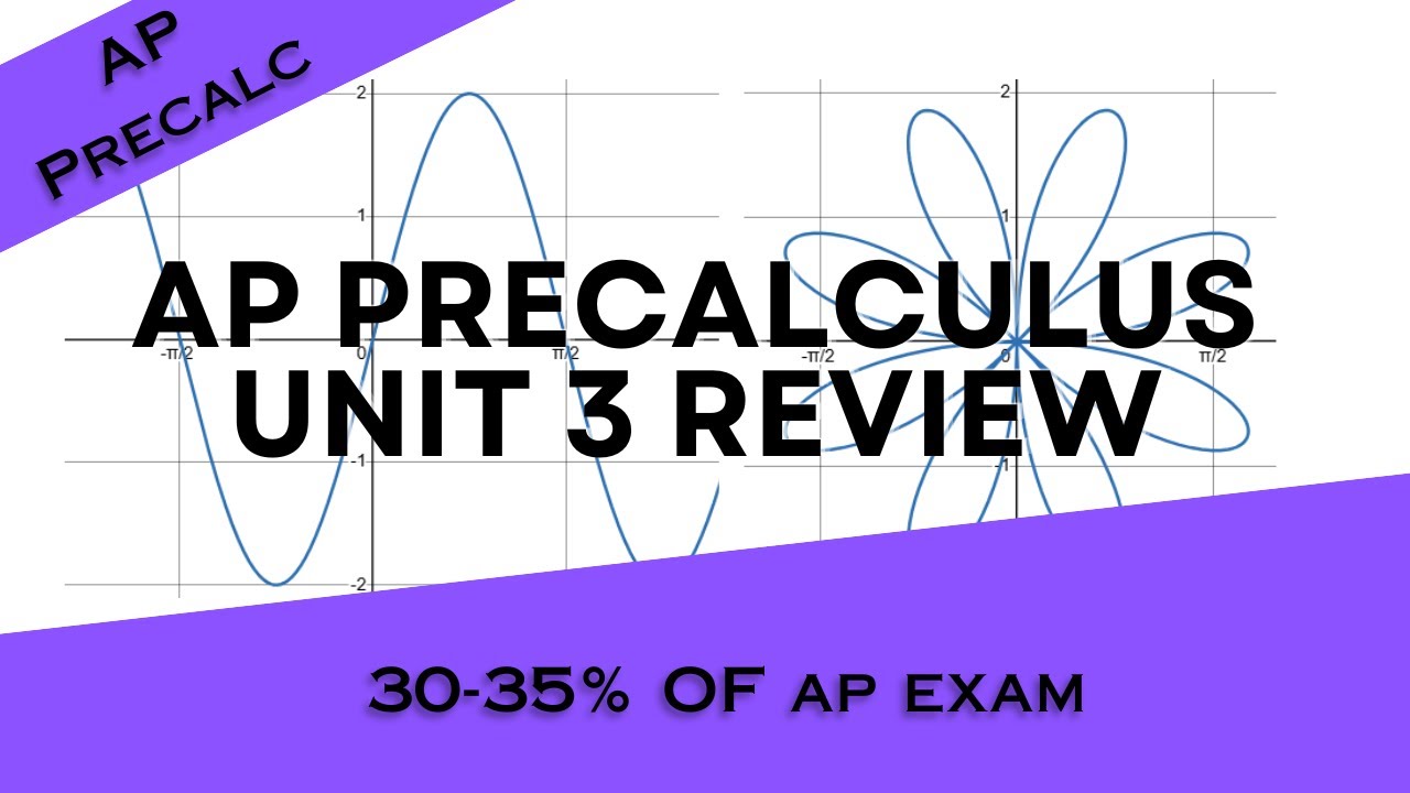 AP Precalculus Unit 3 REVIEW: Trigonometric and Polar Functions
