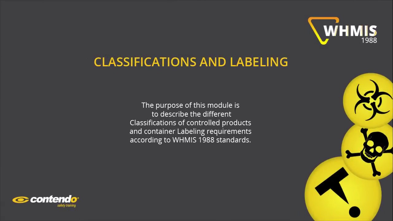 WHMIS 1988 Classifications and  Labeling