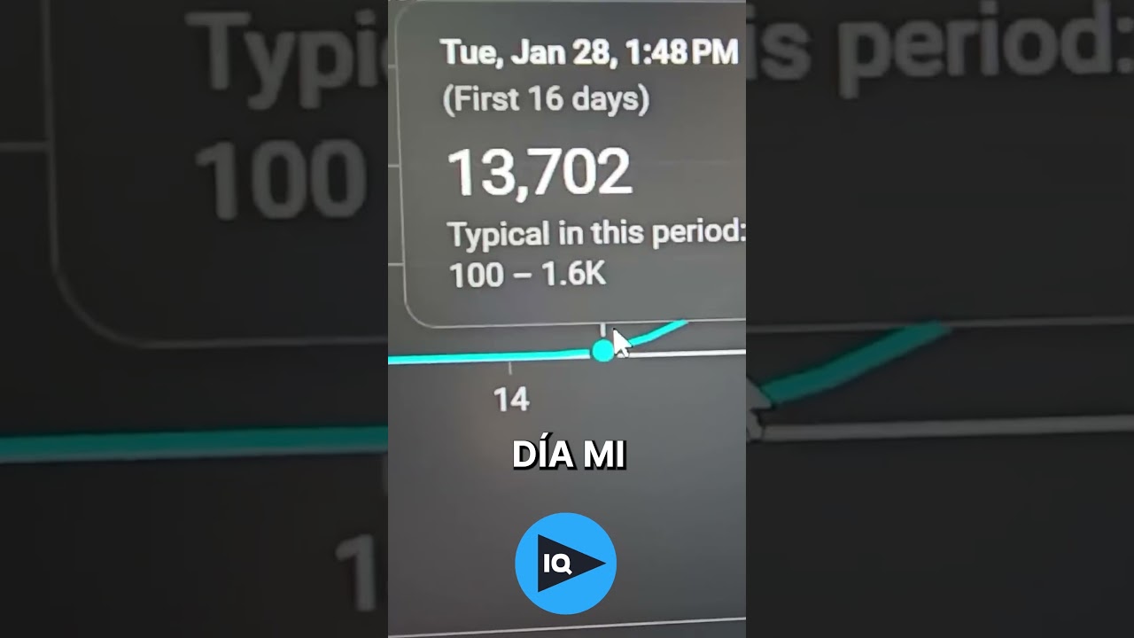 Consejo Profesional Para Mejorar Tus Shorts!