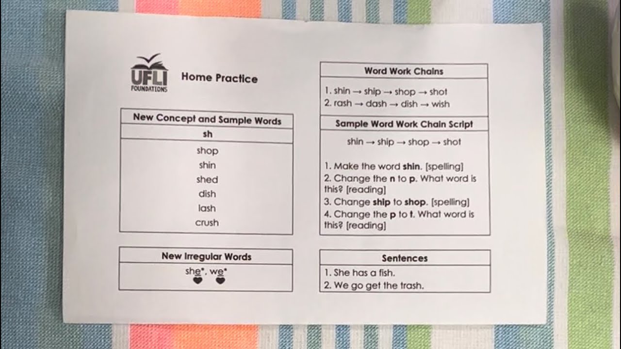 UFLI At Home Practice Sheet - Parent Support