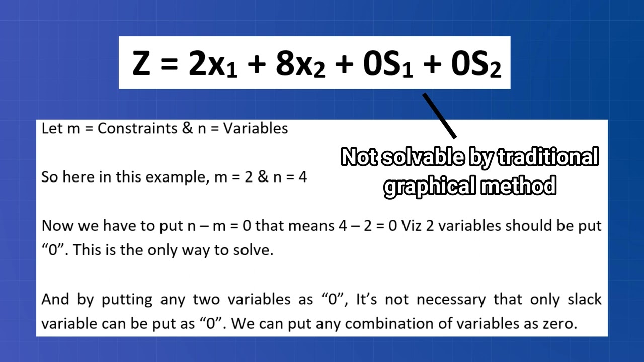 10   LPP Analytical Simplex method