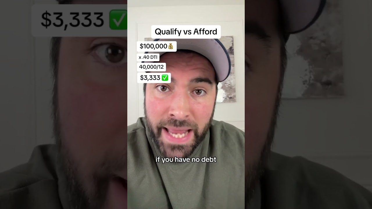 Millennials REGRET buying Homes |How to AVOID being house poor