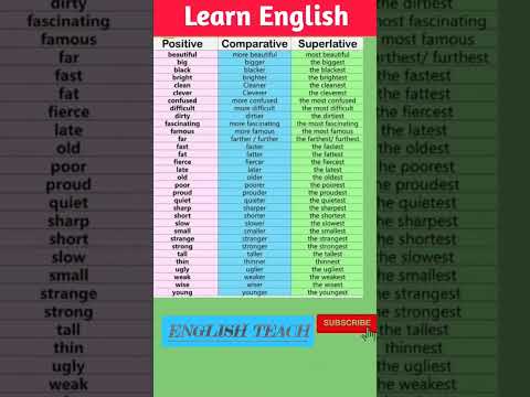 positive degree comparative degree superlative degree words #englishteach#shorts @englishteach373