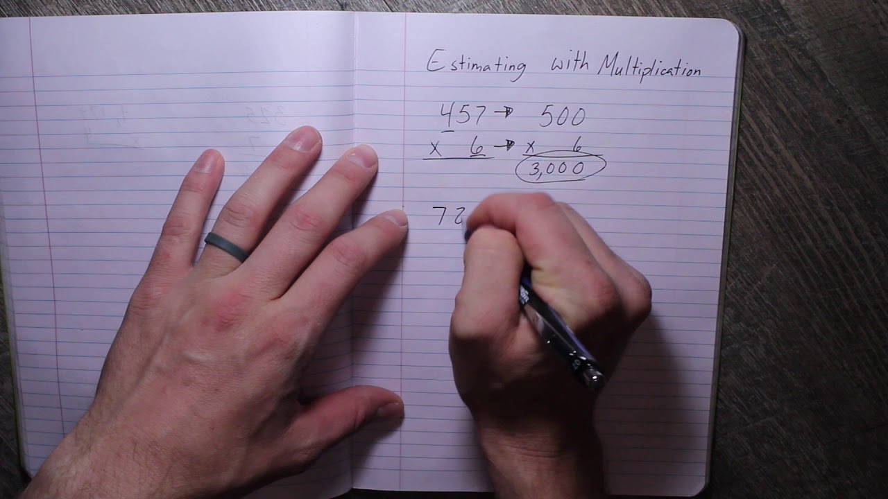 Estimation with Multiplication