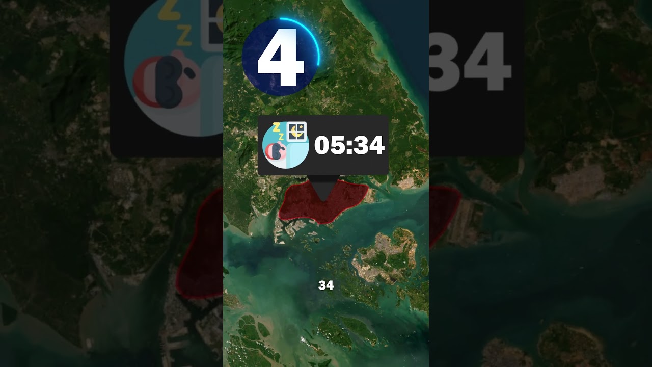 Which country sleeps the least? 😴